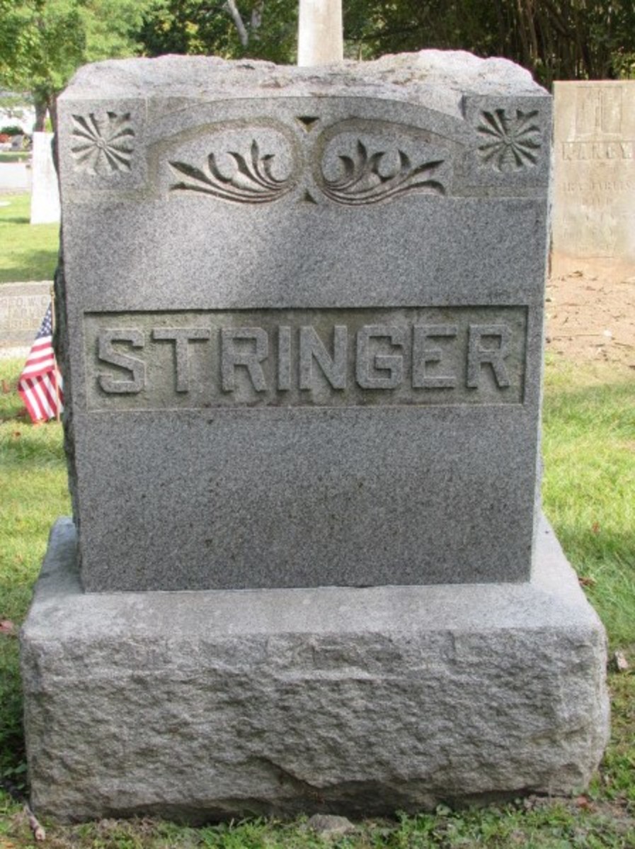 ESDA | Stringer, Rodney George (1851–1914) and Caroline “Carrie ...