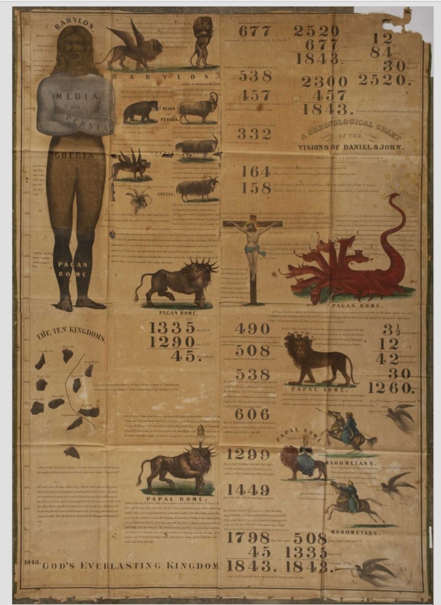 ESDA | Fitch, Charles (1804–1844)