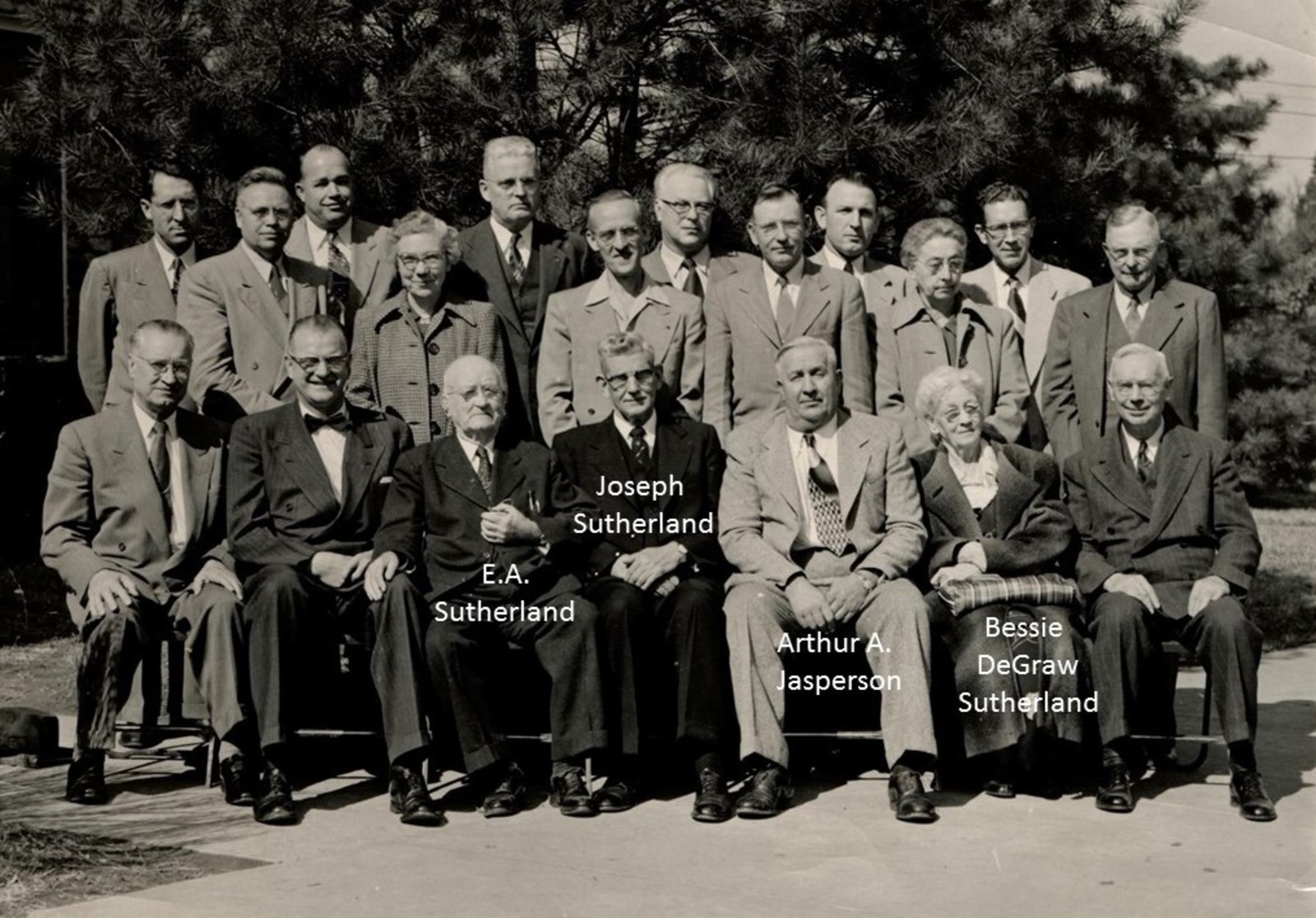 ESDA | Sutherland, Edward Alexander (1865–1955)