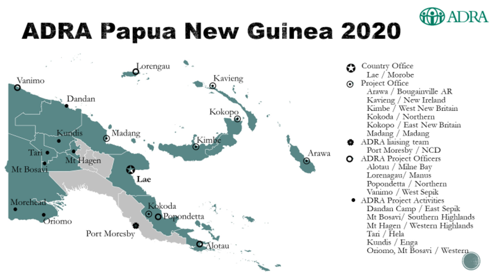 ESDA | ADRA Papua New Guinea