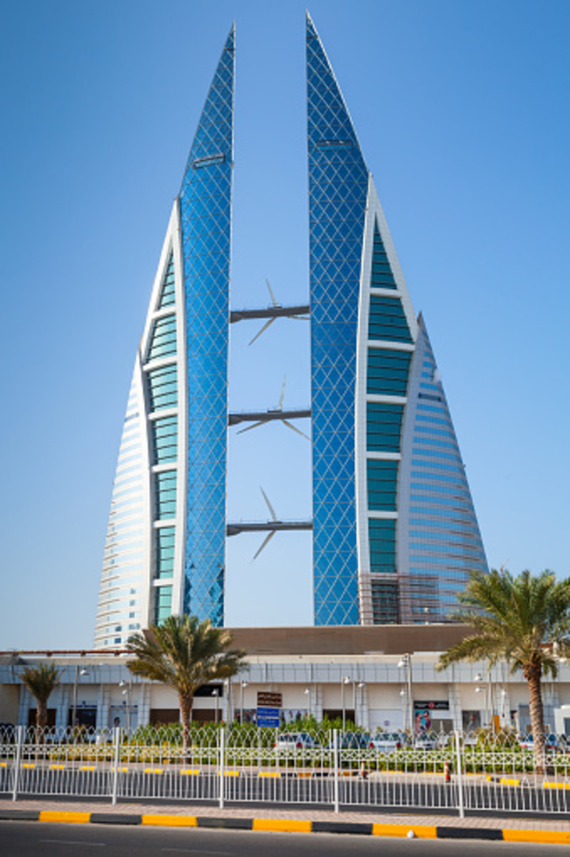 ESDA | Bahrain, Kingdom of