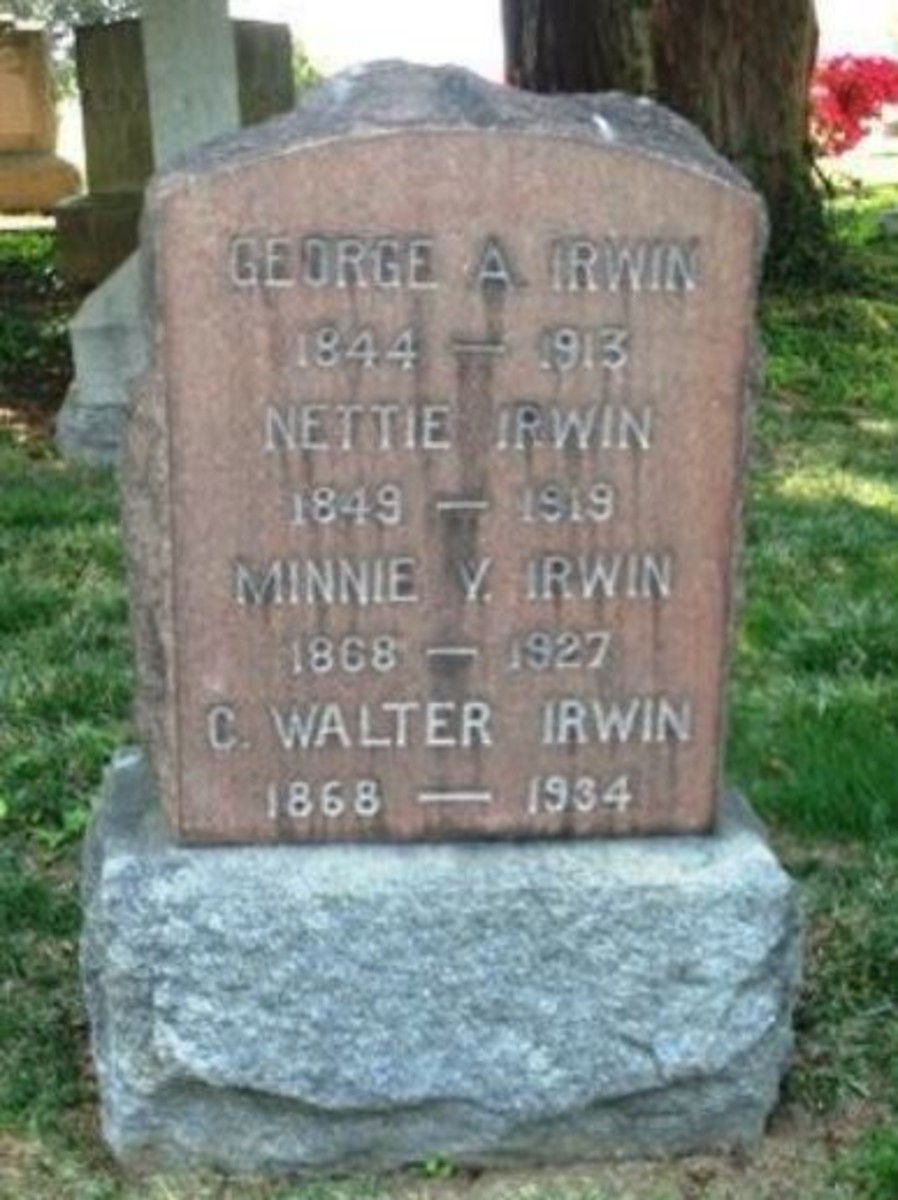 ESDA | Irwin, Charles Walter (1868–1934)