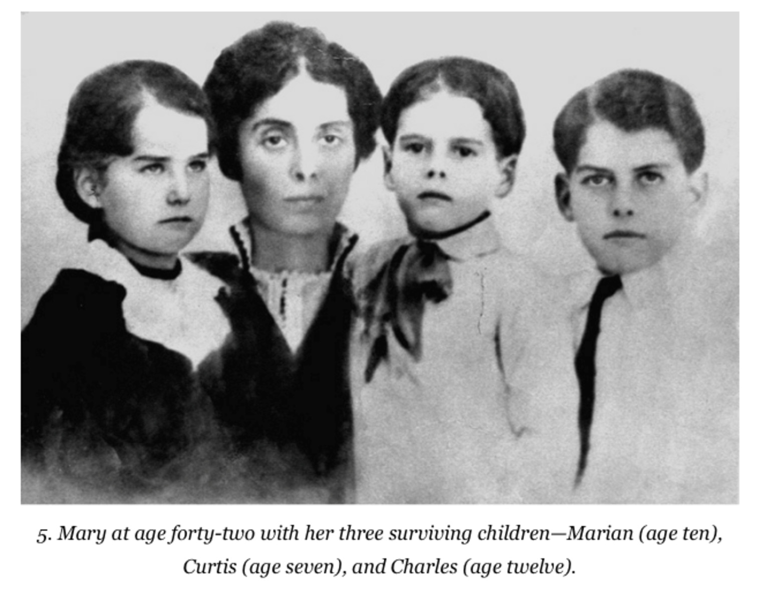 ESDA | Rentfro, Mary Loizette Haskell (1874–1972)