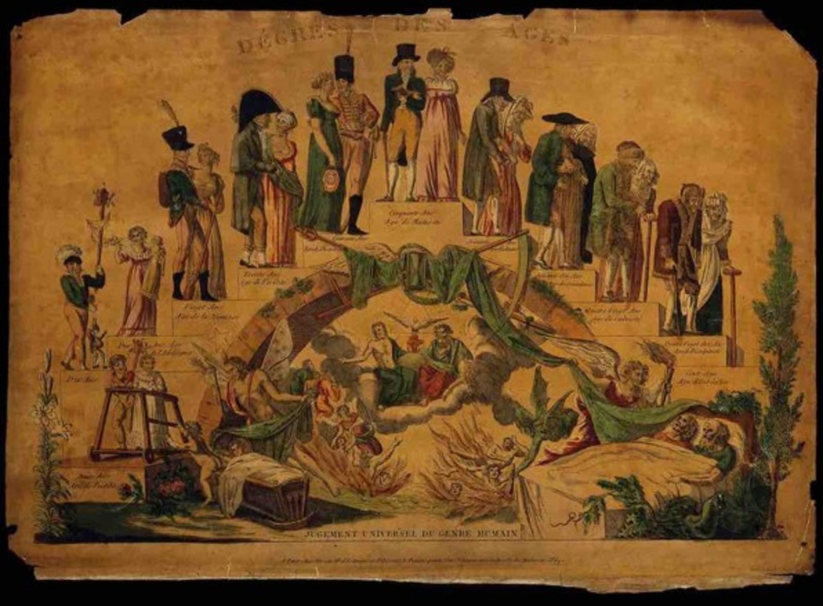 ESDA | A Visual Apocalypse: Adventist Eschatology in the History of Art